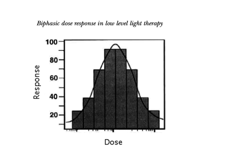 Research and Expertise